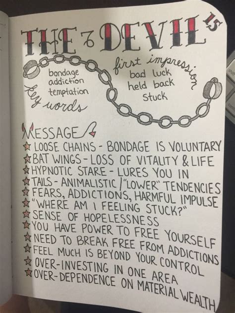 Tarot Psychic Readings Tarot Card Reading Network Reading Tarot Cards Tarot Cards For