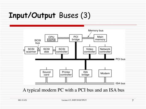 ppt input output powerpoint presentation free download id 4304088