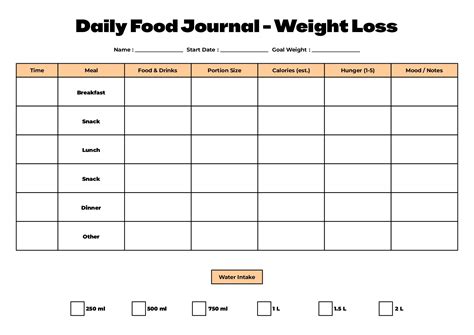 Free Printable Food And Exercise Journal