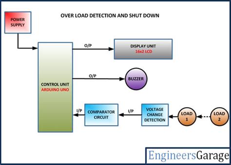 Power Theft Detection Circuit Diagram