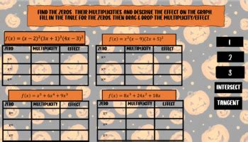 Zeros Of Polynomials Drag Drop Google Slides Halloween Theme