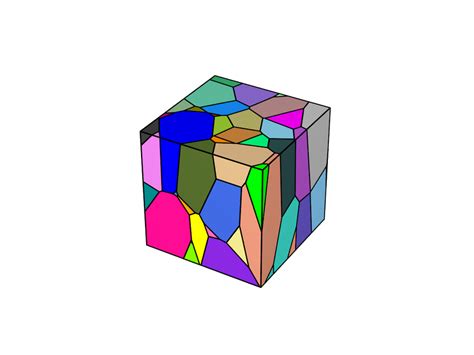 I Would Like To Know If Neper Can Perform Continum Shell Element I Would Like To Know If Neper Can Perform Continum Shell Element
