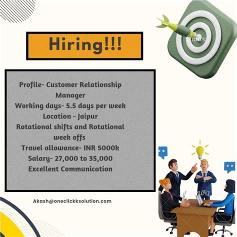 On Linkedin Jaipurjobs Jaipurhiring Crm Cce