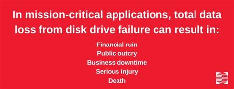 Raid Levels 0 1 5 6 And 10 And Raid Types Software Vs Hardware