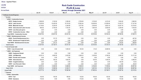 Sample Report From QuickBooks Profit Loss AccuraBooks