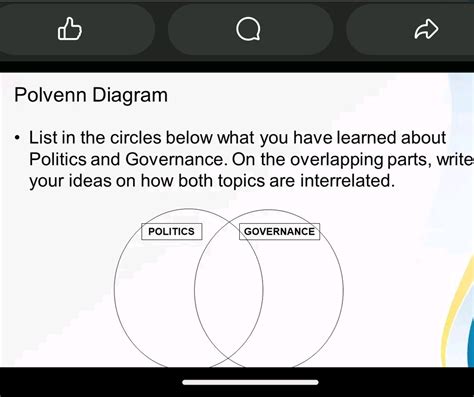 Polvenn Diagram List In The Circles Below StudyX