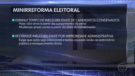 Câmara deve votar minirreforma eleitoral nesta semana veja ponto a
