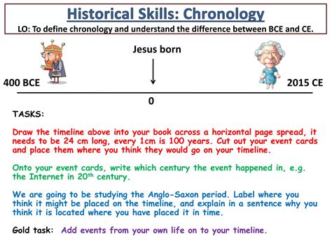 Chronology Skills Lesson Pptx