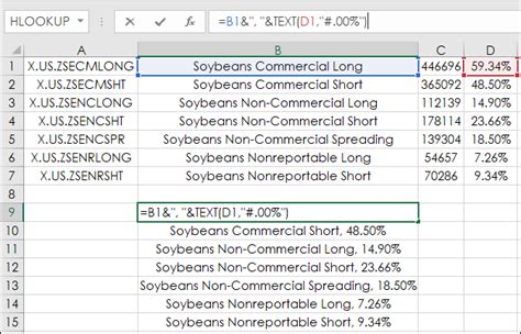 excel pie charts