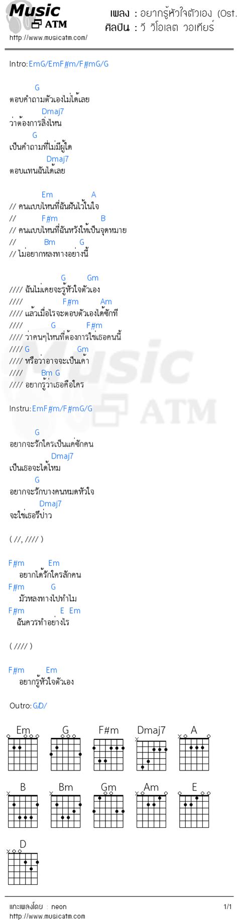 คอร์ดเพลง อยากรู้หัวใจตัวเอง Ost แอบรักออนไลน์ วี วิโอเลต วอเทียร์
