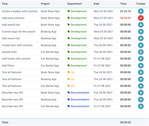 Creating A Time Tracker App With Webix Ui Timer Time Tracker Webix Ui
