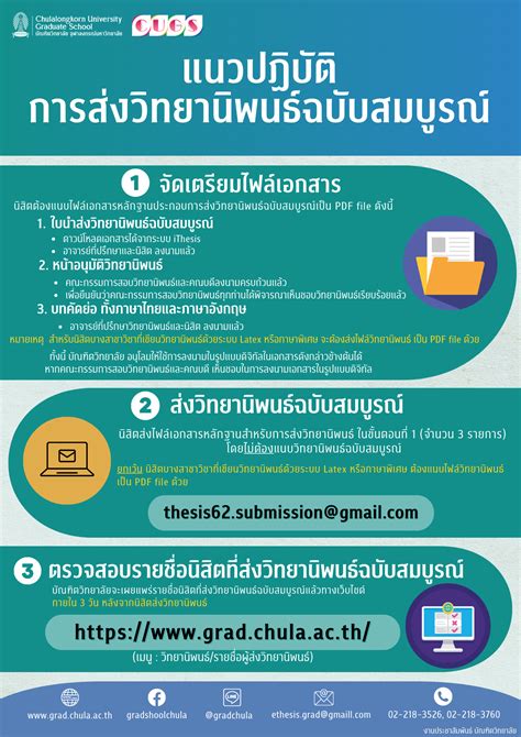 บัณฑิตวิทยาลัย จุฬาลงกรณ์มหาวิทยาลัย