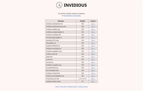 Bug Health Remains Unknown For All Instances · Issue 23 · Iv Org