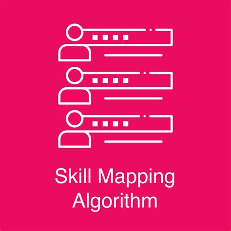 Skill Mapping Algorithm Process Automation And Tracking — Modus