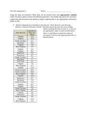 Exploring SPSS Functions And Data Visualization Course Hero