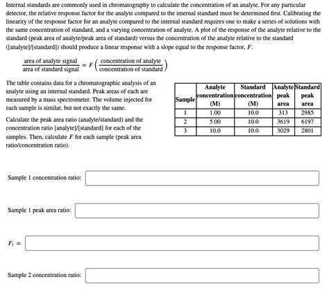 Solved Internal Standards Are Commonly Used In Chromatography To Calculate The Concentration Of
