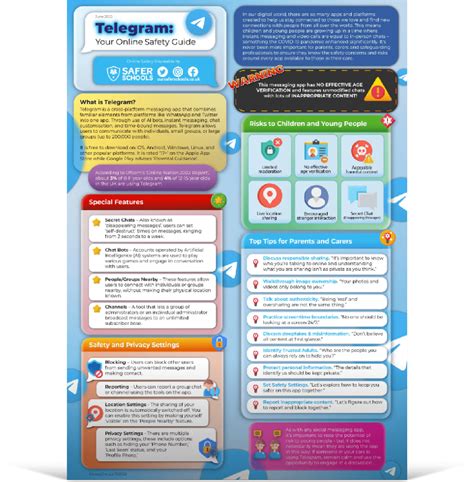 Resources Ineqe Safeguarding Group