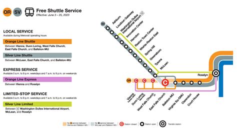 Metro Forward On Twitter Orange And Silver Line Customers Plan