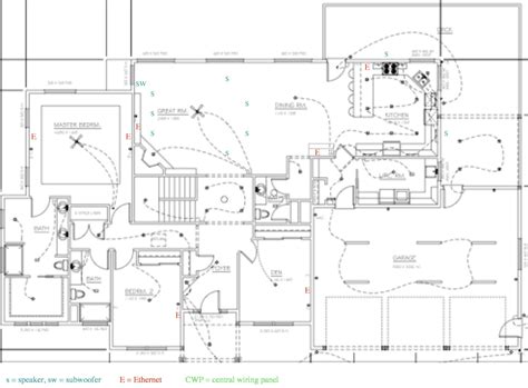 Building A Home Structured Home Wiring