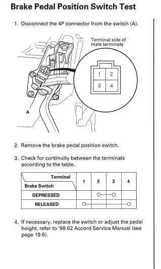 Honda Accord Brake Light Switch Location Americanwarmoms Org