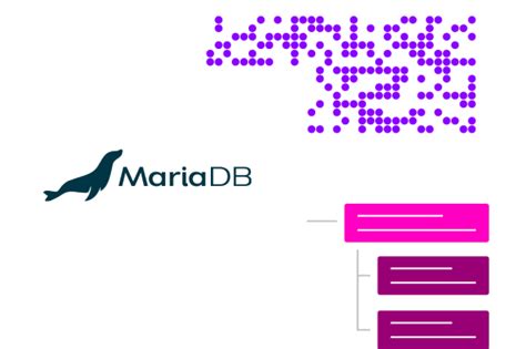 Clustercontrol For Mariadb Severalnines