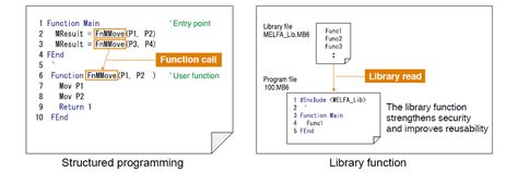 rt toolbox3 engneering software industrial robot melfa products