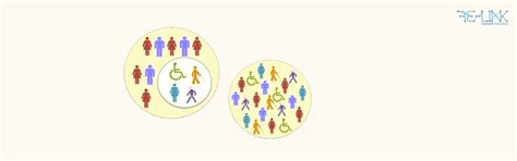 Integration Vs Inclusion Re Link