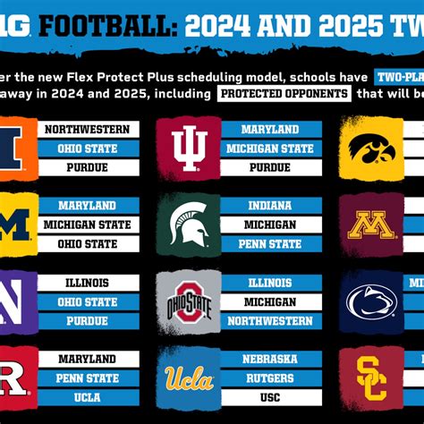 Usc Class Schedule 2025 Paige H Genders