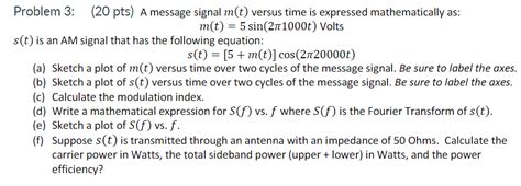 Solved Problem Pts A Message Signal M T Versus Time Chegg Com