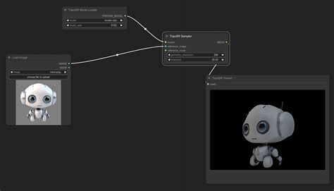 Generate 3d Mesh From 2d Image In Blender And Comfyui Desktop Tutorials Tips And Tricks
