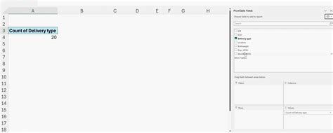 Ways To Elevate Your Pivot Tables And Dashboards In Excel Depict