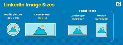 Social Media Image Sizes Everything You Need To Know About In 2025