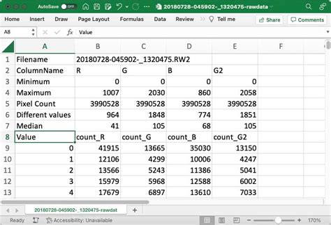 Extracting Histogram Information On A Large Scale Adobe Community