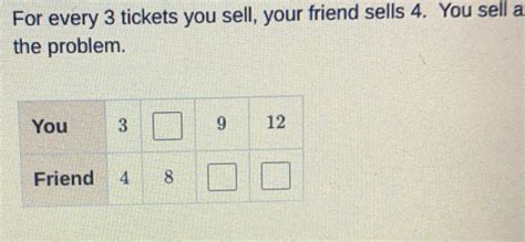 Solved For Every 3 Tickets You Sell Your Friend Sells 4 You Sell A The Problem Math