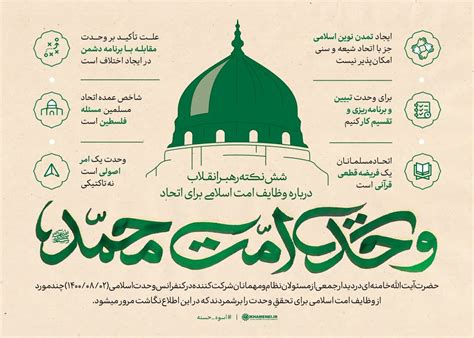 پوستر اطلاع‌ نگاشت شش نکته رهبر انقلاب درباره وظایف امت اسلامی برای اتحاد