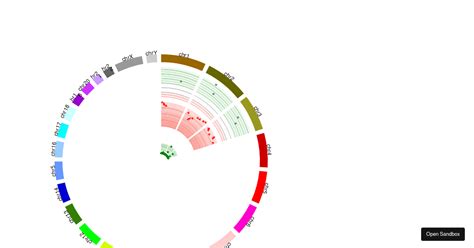 Charming Tdd Echc Codesandbox