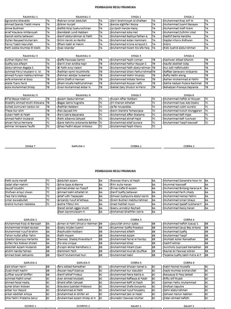 Regu Pramuka Pdf