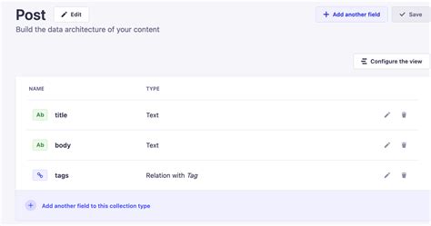 Can T See Nested Elemets In API Call Strapi Admin Strapi Community