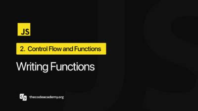 What Are JavaScript Functions Their Types And How Do They Work Thecodeacademy