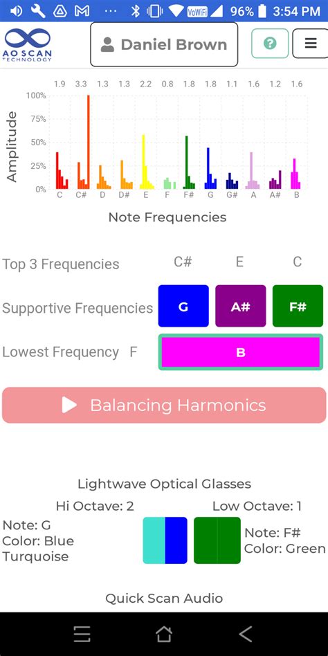 Solex AO Scan EZ Scan View Solex Life