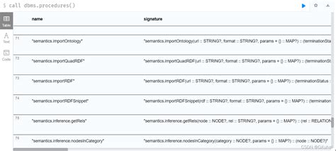【知识图谱】protege的owl文件导入neo4j数据库——neosemantics Jar插件neosemantics 4430