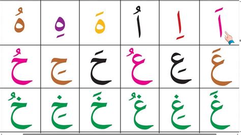 Noorani Qaida Noorani Qaida Lesson 4 In Urduhindi Noorani Qaida