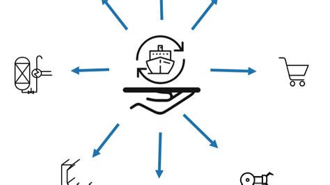Thoughts On A Shipbuilding Plm Datamodel