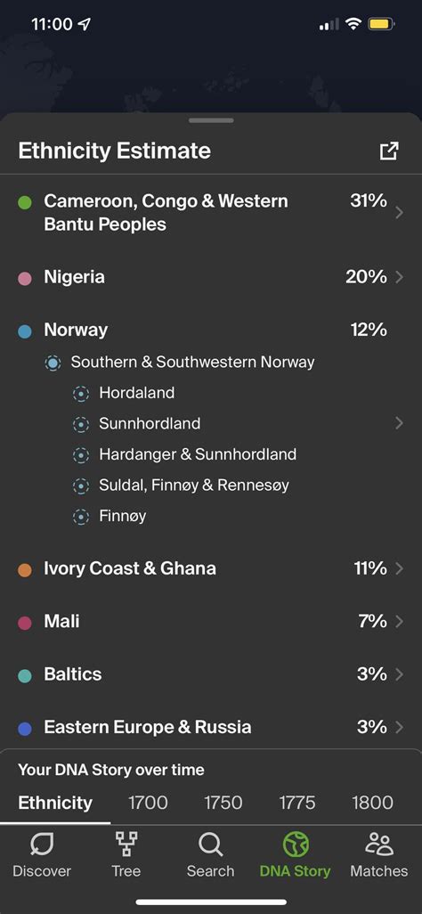 I Was Wrong‼️ So I Always Thought My Dad Was My Dad… Well After Ancestrydna Not Only Is My Dad