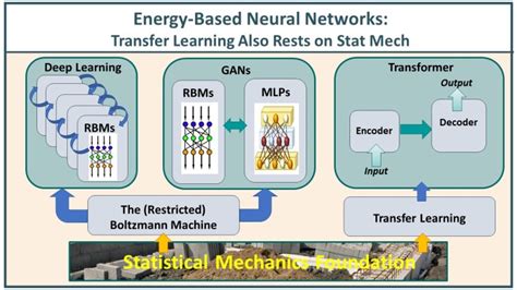 the future of ai part 0 prelude reductio ad absurdum themesis inc
