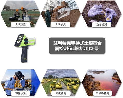 手持式土壤重金属检测仪 艾利特克苏州科学仪器有限公司官网