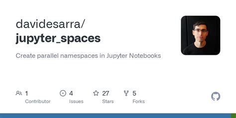 github davidesarra jupyter spaces create parallel namespaces in