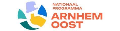 Lorentz Lyceum Nationaal Programma Arnhem Oost