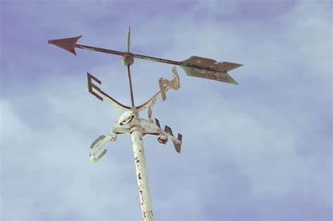 Embedding Weather Into A Sharepoint Page