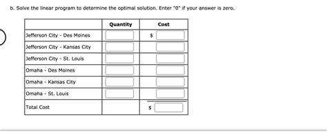 Solved Problem 6 02 Algorithmic Consider The Following